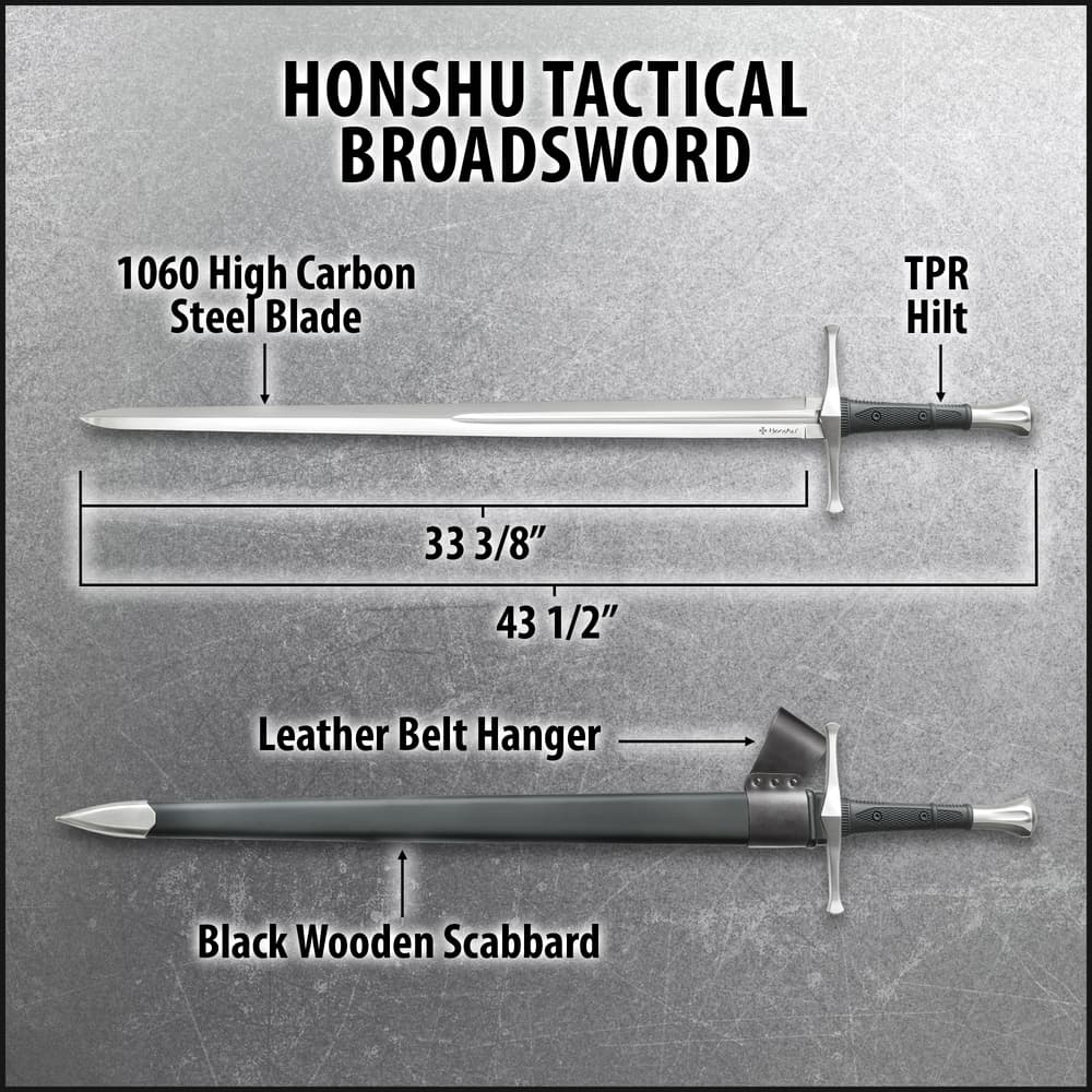 What Is A Broadsword World Broadsword Championship Introducing The